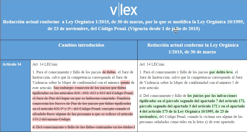 cuadrocomparativo - Blog de Actualidad de vLex